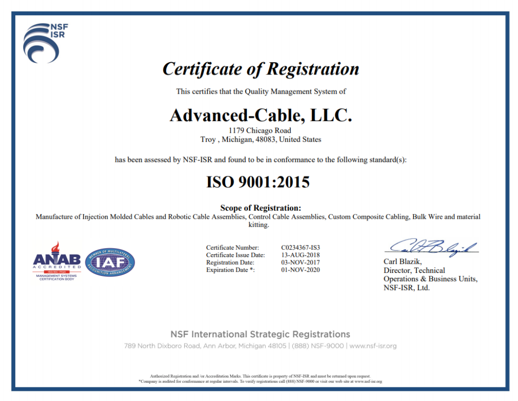 Products - Advanced Cable